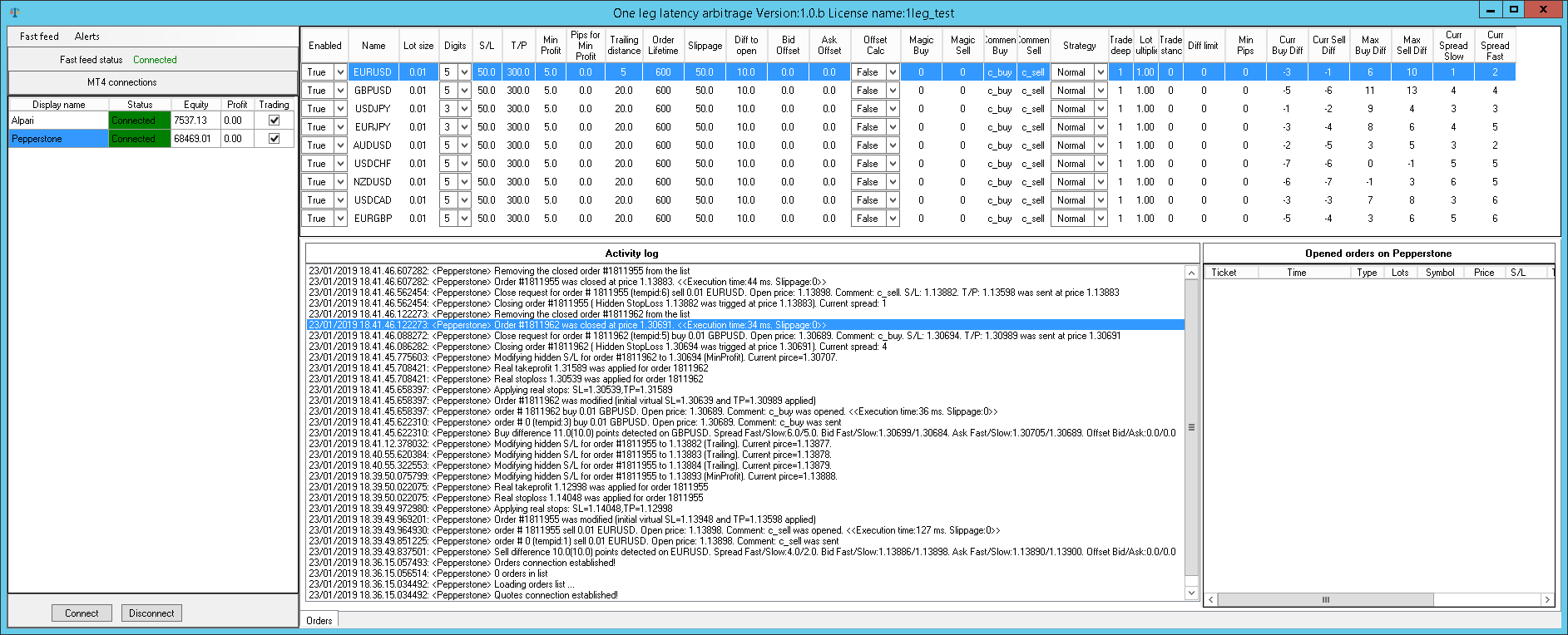 VIP MT4 Latency Arbitrage Software in Action - HFT.TV - Videos about ...